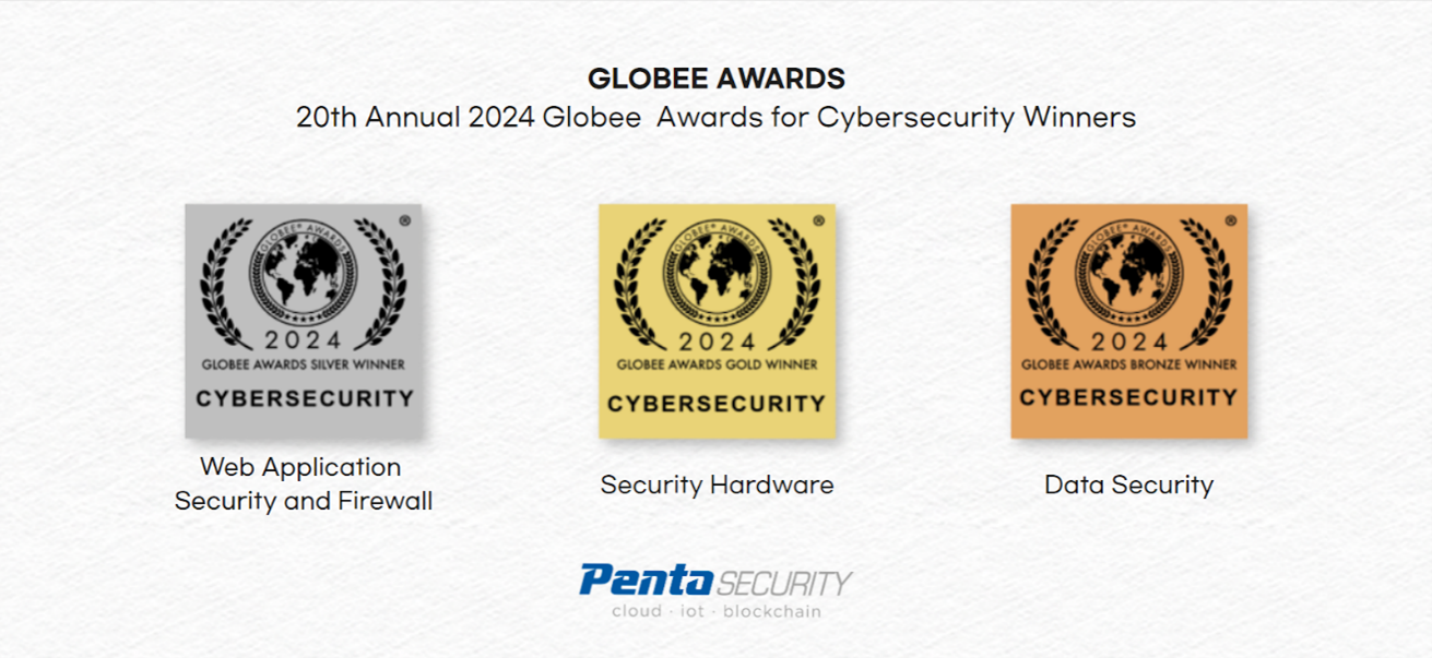 「2024 Globee Awards for Cybersecurity」でCloudbric WAF+が銀賞を受賞 ｜ Cloudbric（クラウドブリック）